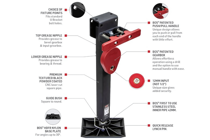 BOS Caravan Stabilising Legs 600mm Pair – Heavy Duty Trailer Stabilise ...